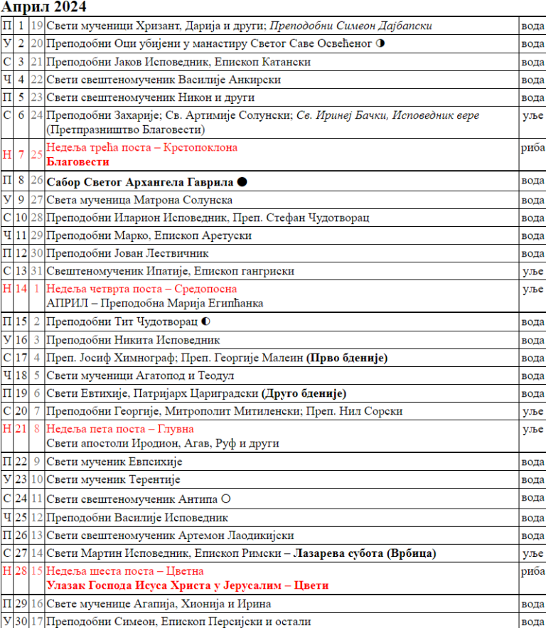 Pravoslavni Kalendar 2024 - Neradni Dani Praznici