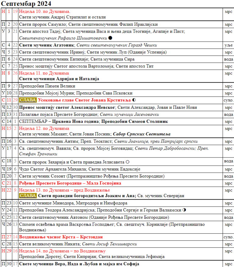 Pravoslavni Kalendar 2024 - Neradni Dani Praznici